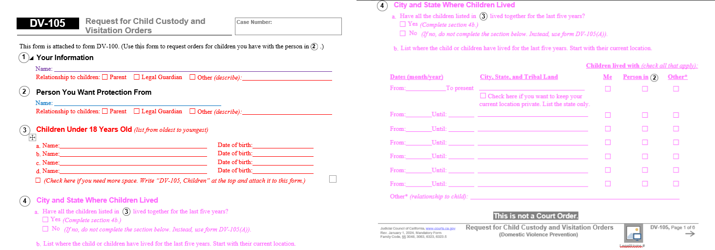 How the Domestic Violence Restraining Order (DVRO) Court Forms are ...