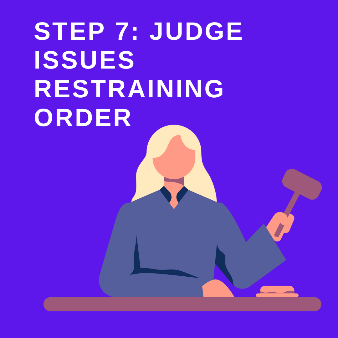 What Proof Do You Need For a Restraining Order in California | LegalAtoms