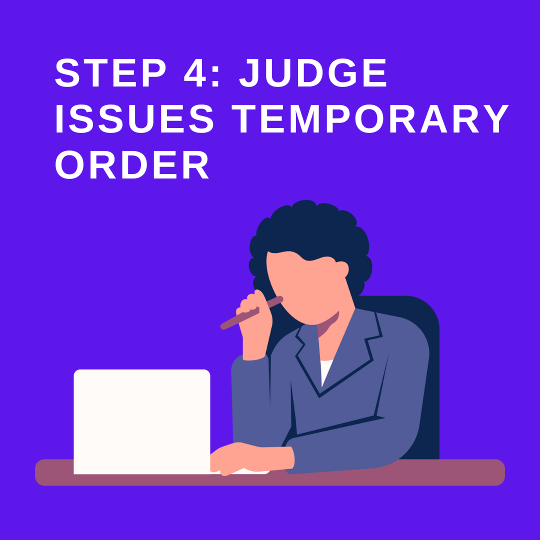 How to Get a Restraining Order on Someone | LegalAtoms